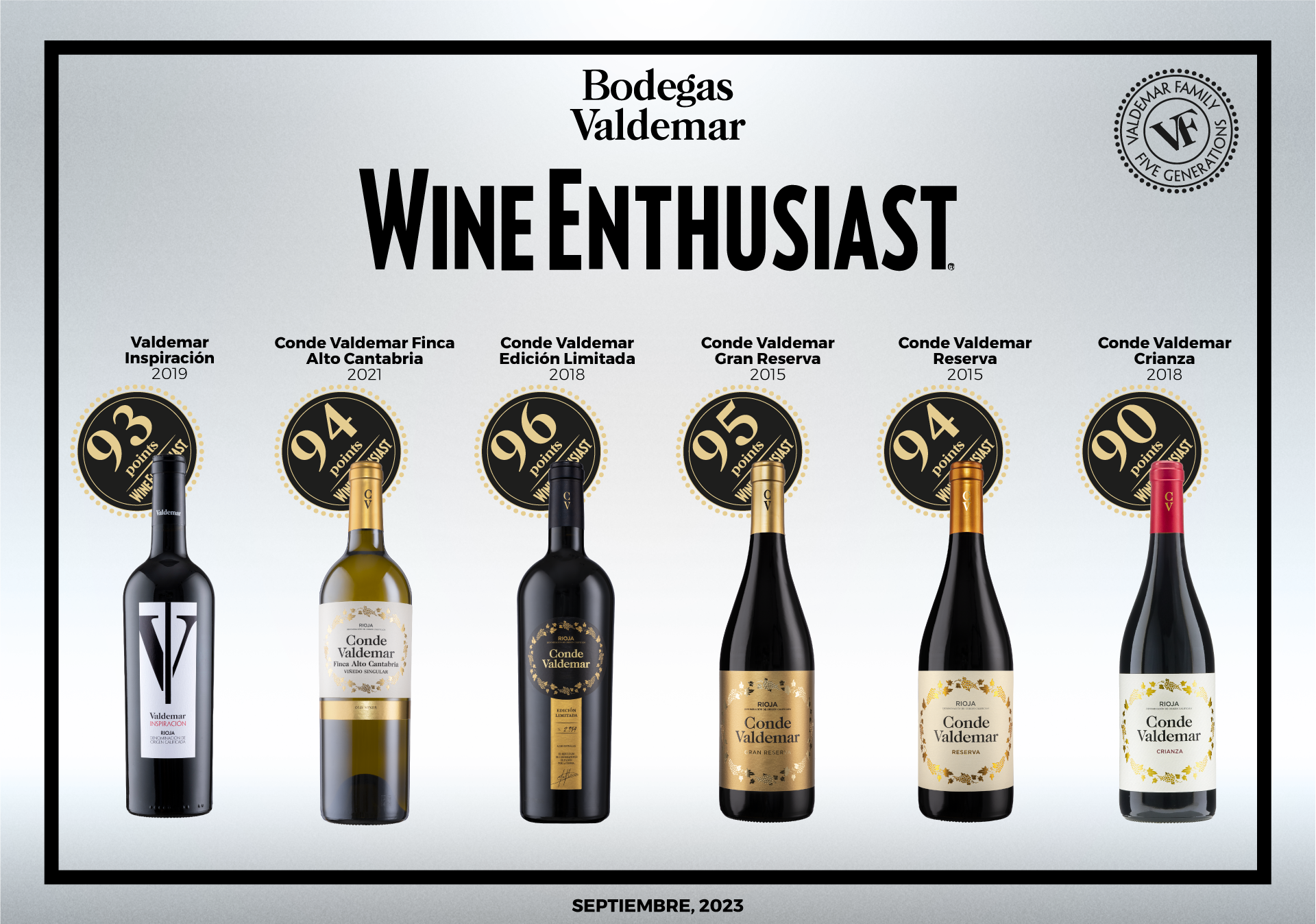 MAGNÍFICAS PUNTUACIONES EN LA ÚLTIMA PUBLICACIÓN DE WINE ENTHUSIAST ...
